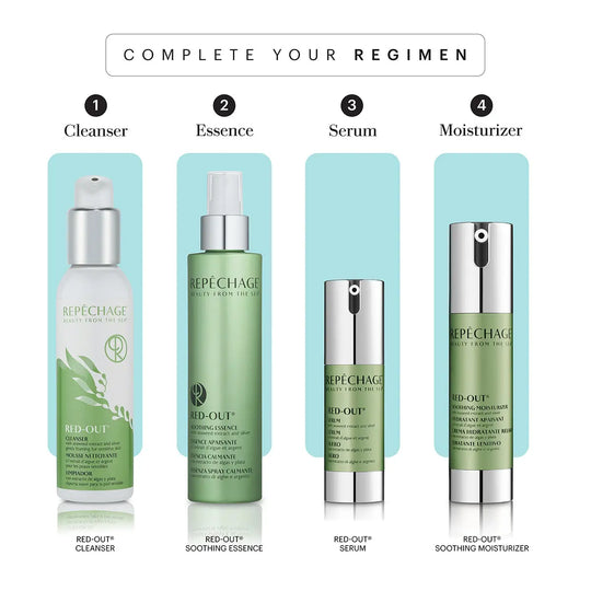 Red-Out® Cleanser – Repêchage®